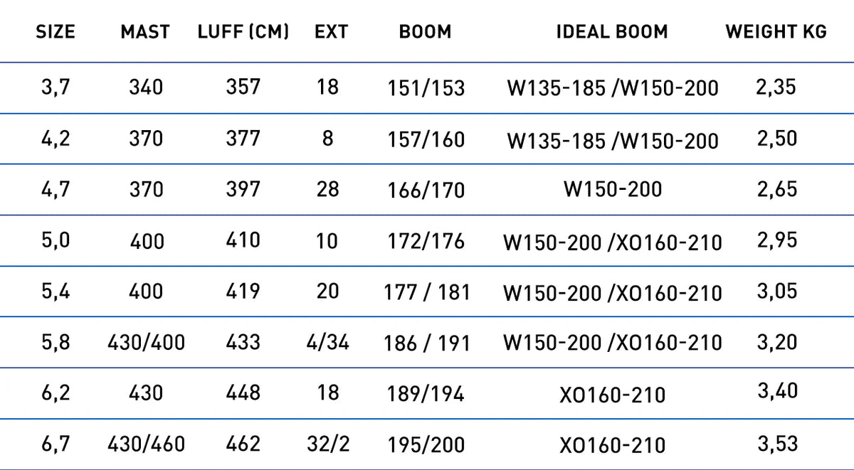 2026 North X-Over – OceanAir Sports