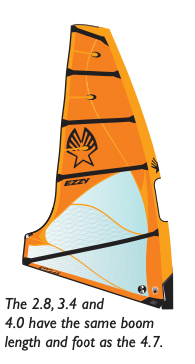 Ezzy Sails – OceanAir Sports